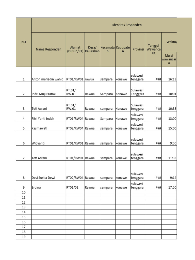 Tabel Master Balita Fix | PDF