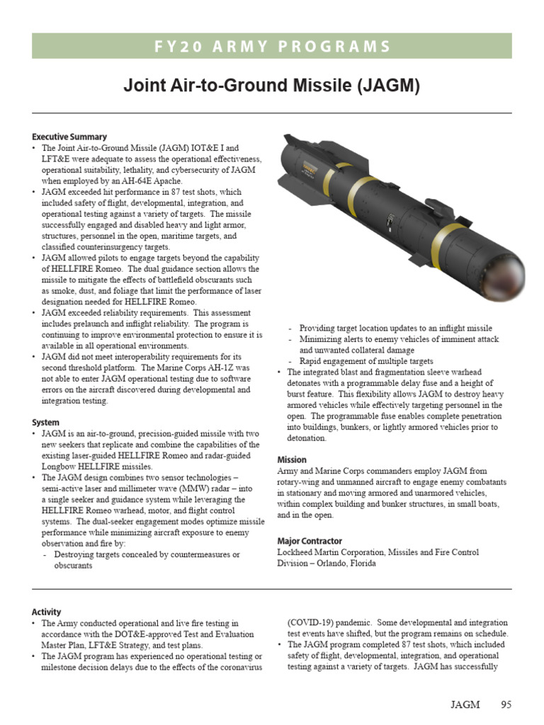 2020 Jagm | Download Free PDF | Missile | Computer Security