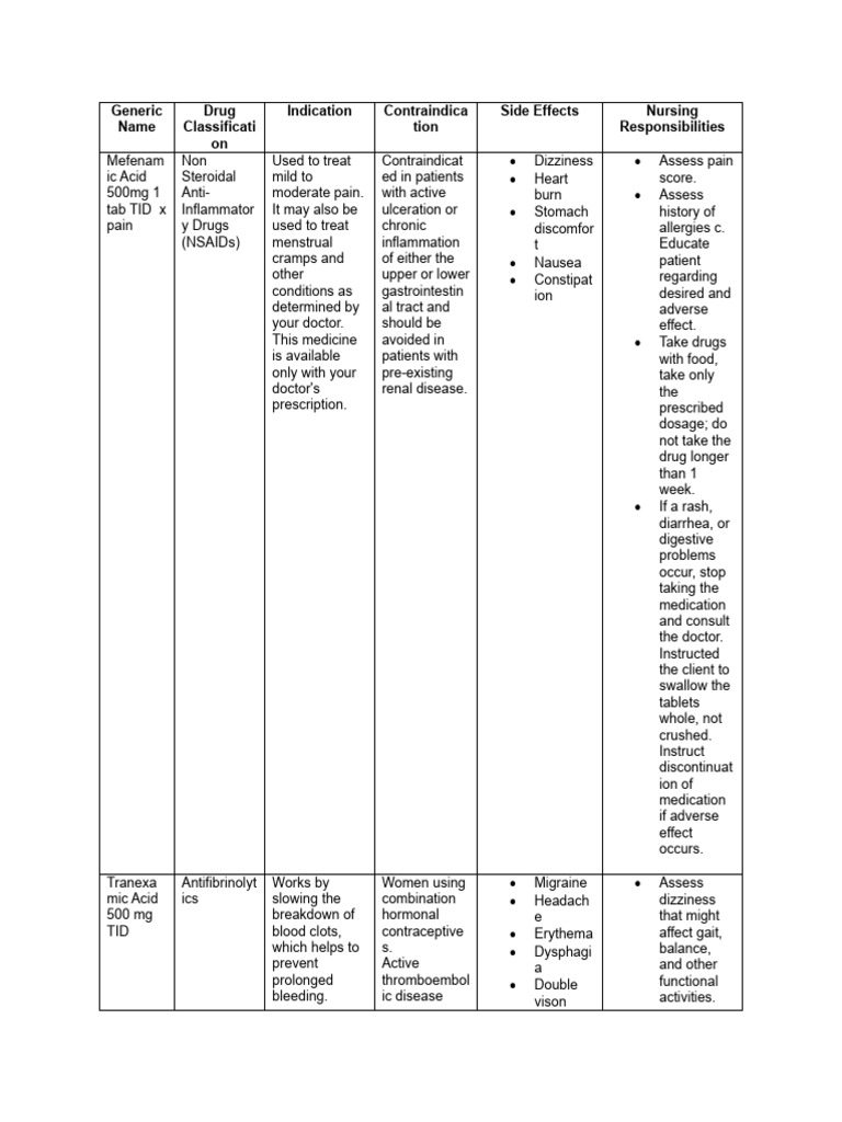 DRUG STUDY OB 1 | Download Free PDF | Thrombosis | Clinical Medicine