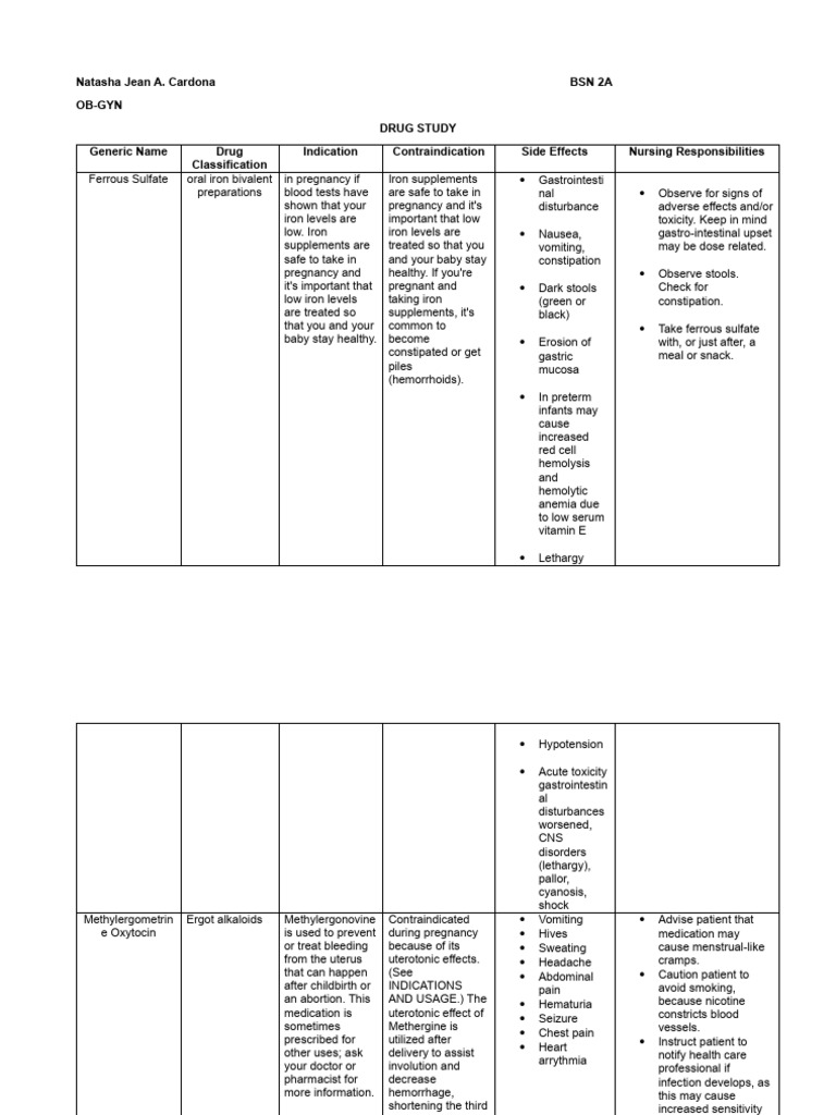 OB-GYN Drug Study for Nursing Students | PDF | Pregnancy | Childbirth