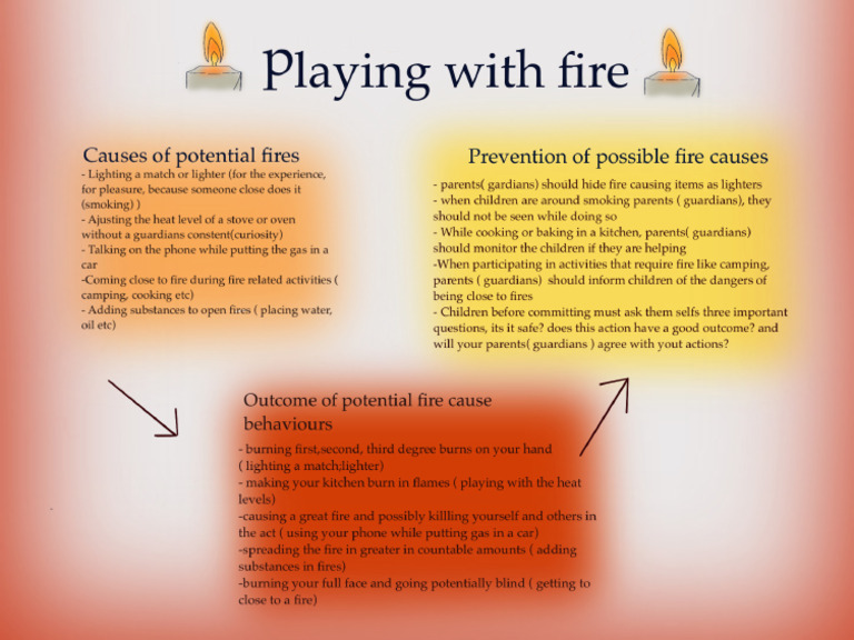 Playing With Fire | PDF