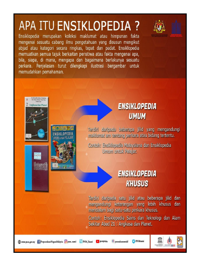 Info Buku Rujukan | PDF