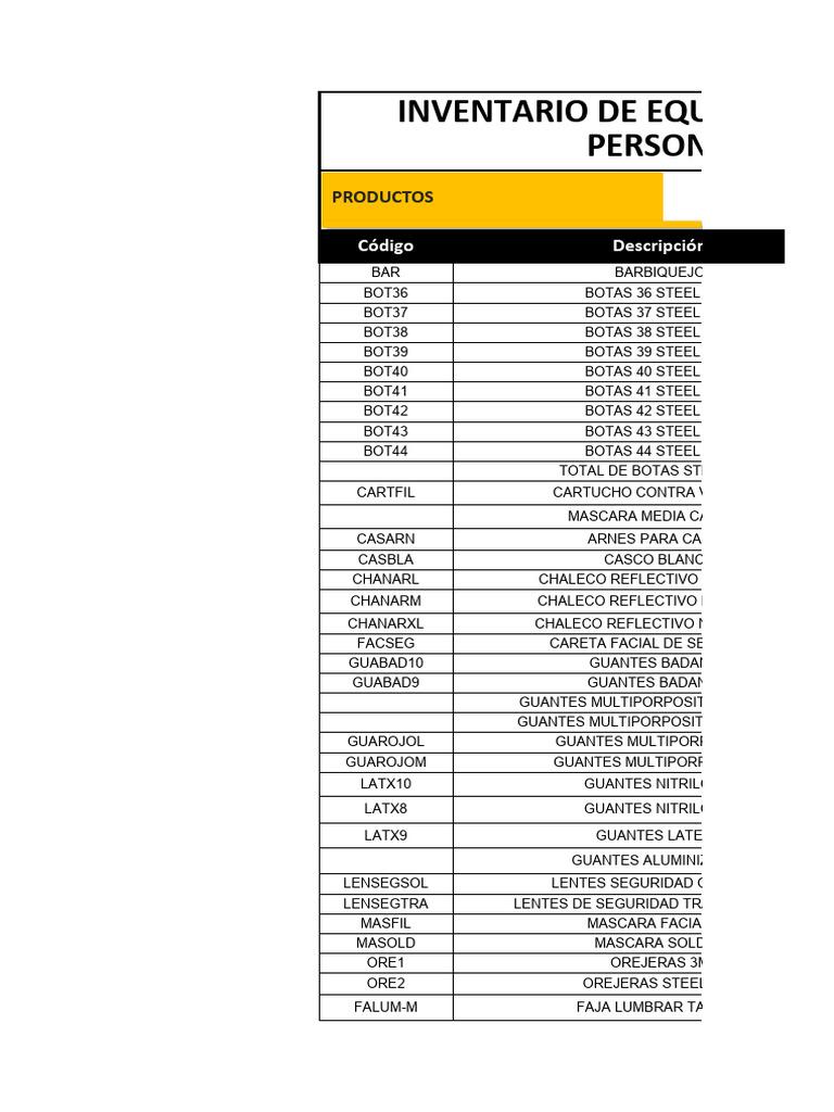 Inventario de Epps 2024 | PDF