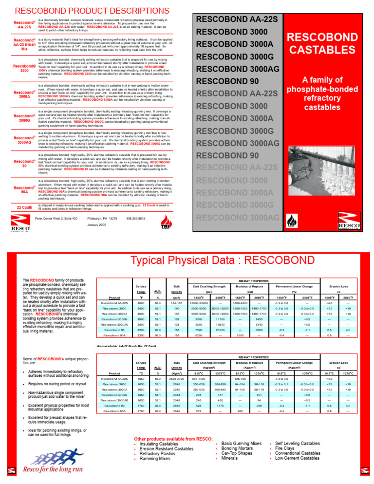 Rescobond | PDF | Refractory | Applied And Interdisciplinary Physics