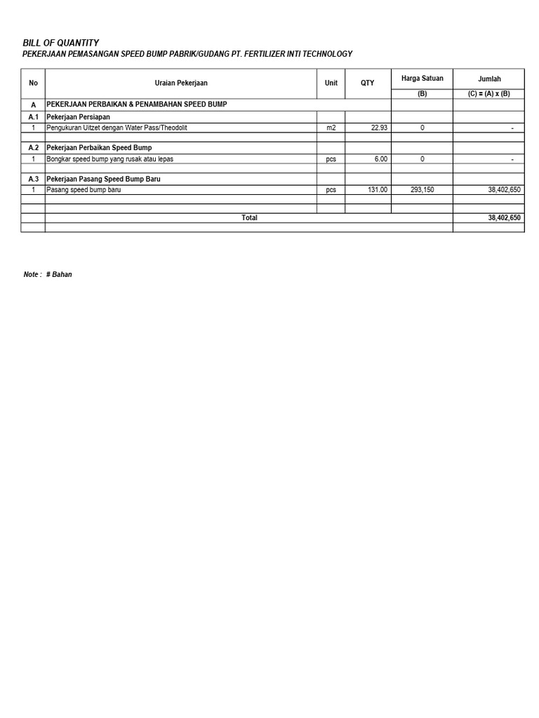 RAB Pekerjaan Speed Bump (Bahan) | PDF | Teknologi & Rekayasa