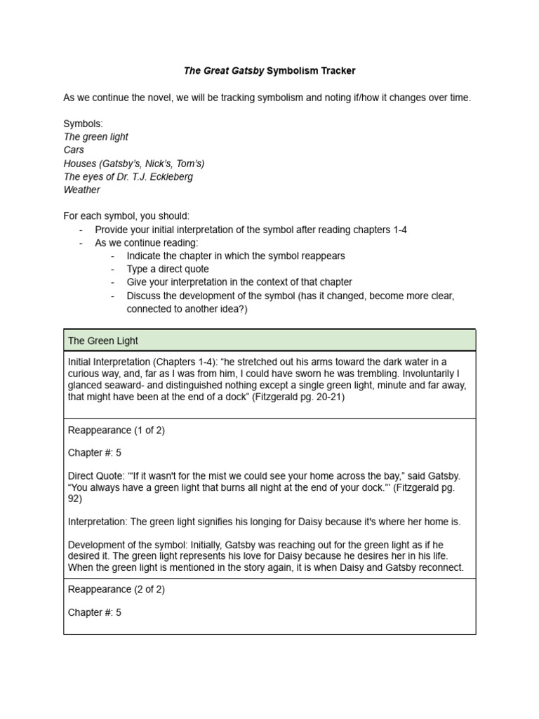 Symbolism Tracker | PDF | The Great Gatsby