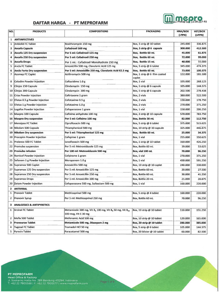 2 Daftar Harga Pt Meprofarm 2023 Pdf