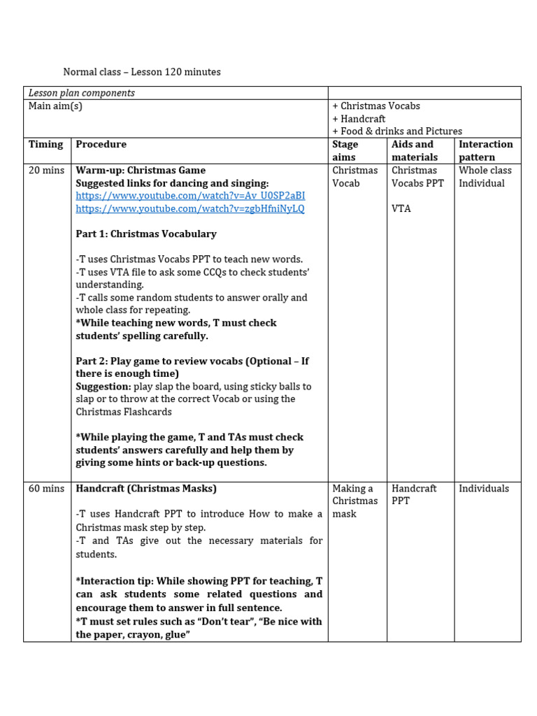 01 Lesson Plan | PDF | Human Communication | Learning