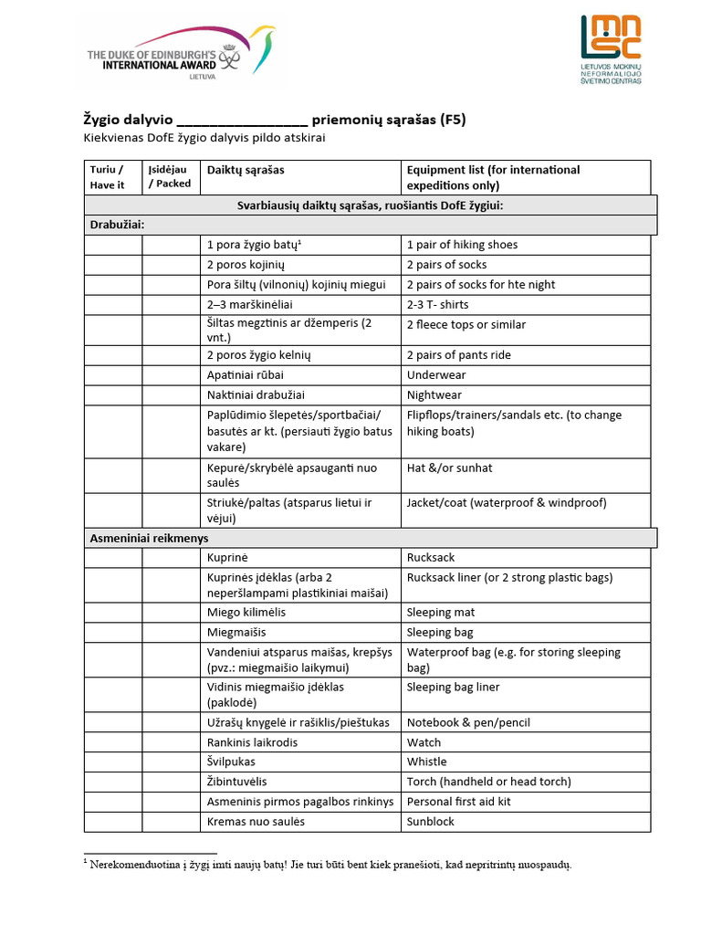 DofE F5 v2022 Priemoniu Sarasas | PDF
