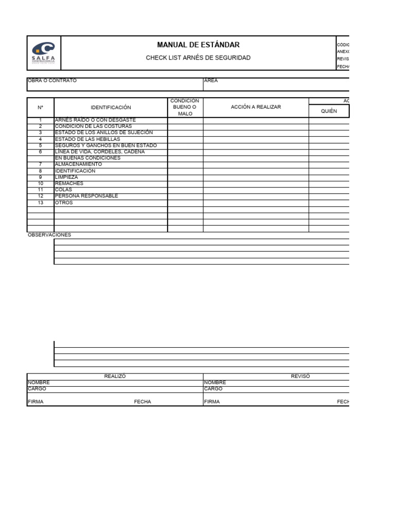 CheckList-EPP | PDF