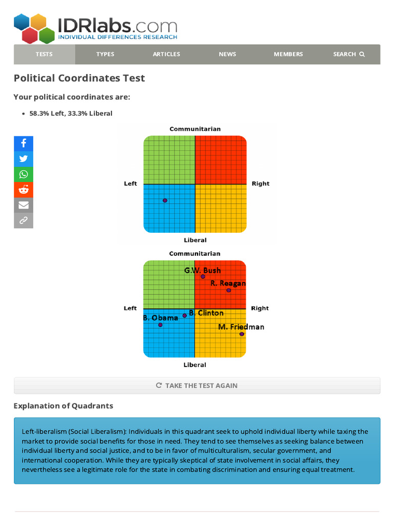 Political Coordinates Test | PDF | Liberalism | State (Polity)