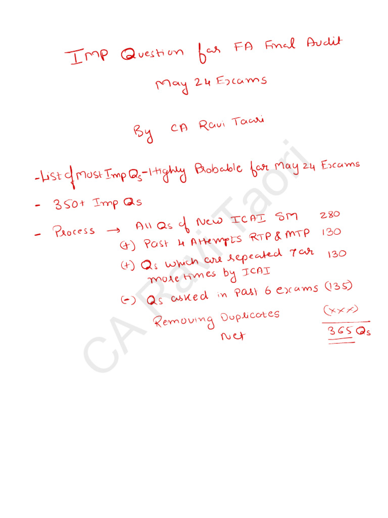 IMP Questions CA Final Audit May 24 Exams by CA Ravi Taori | PDF | Audit | Auditor's Report