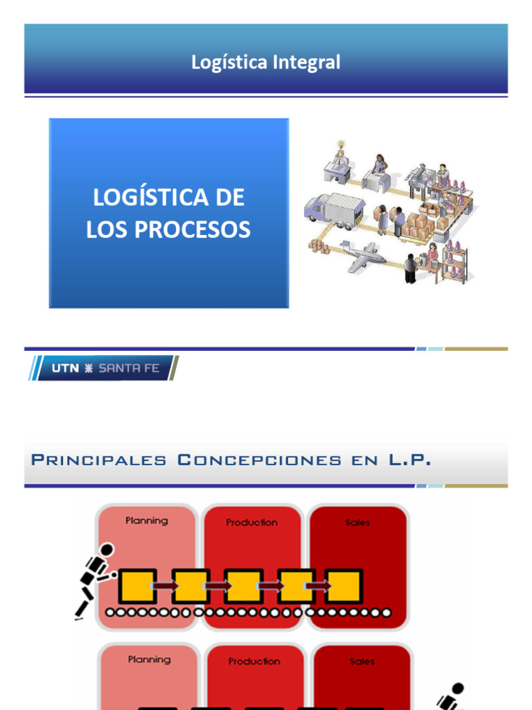 00 T1 Logística de Procesos I v02.17 | Descargar gratis PDF | Sector ...