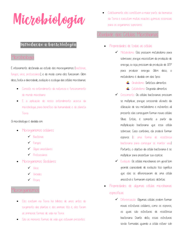 @biomedicina_BR - Resumo - Introdução à Microbiologia | PDF | Bactérias ...