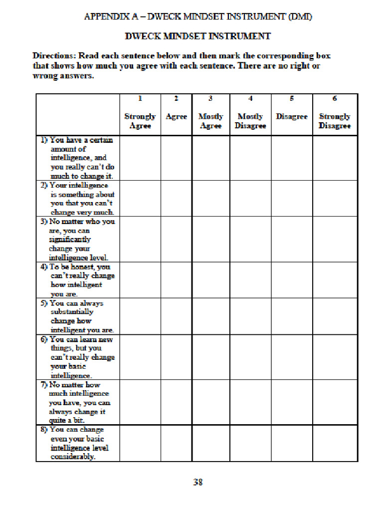 Dweck Mindset Instrument | PDF