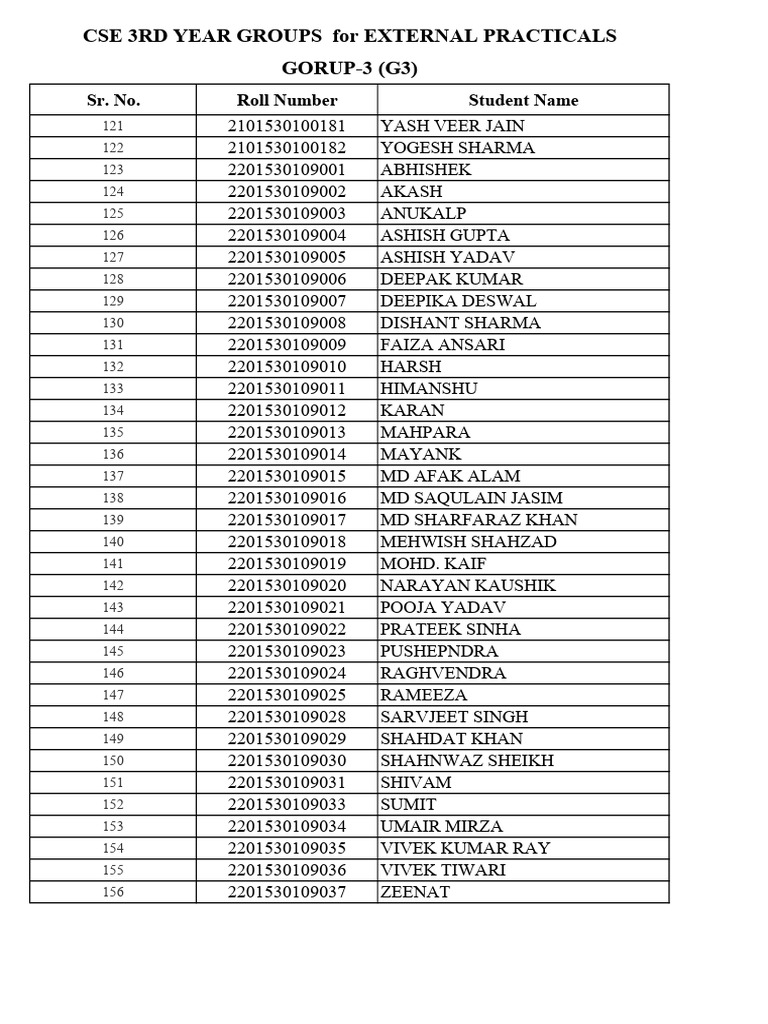 CSE 3rd Year (Group-3) | PDF