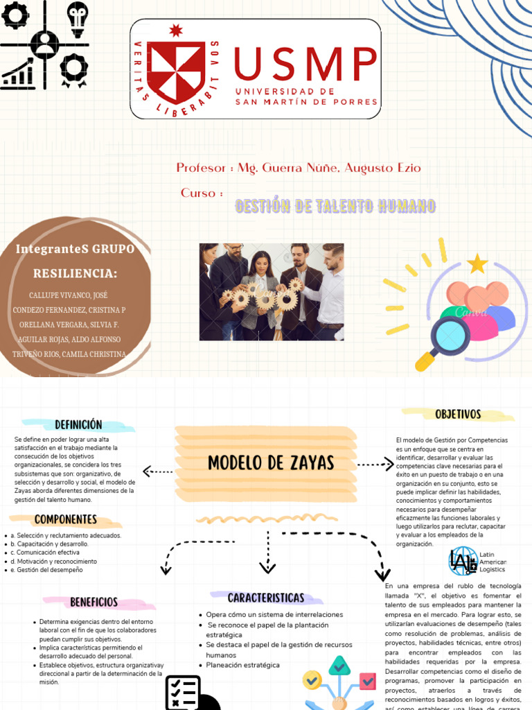 Modelo de GTH SEM4 (PRAC) | PDF | Business | Reclutamiento