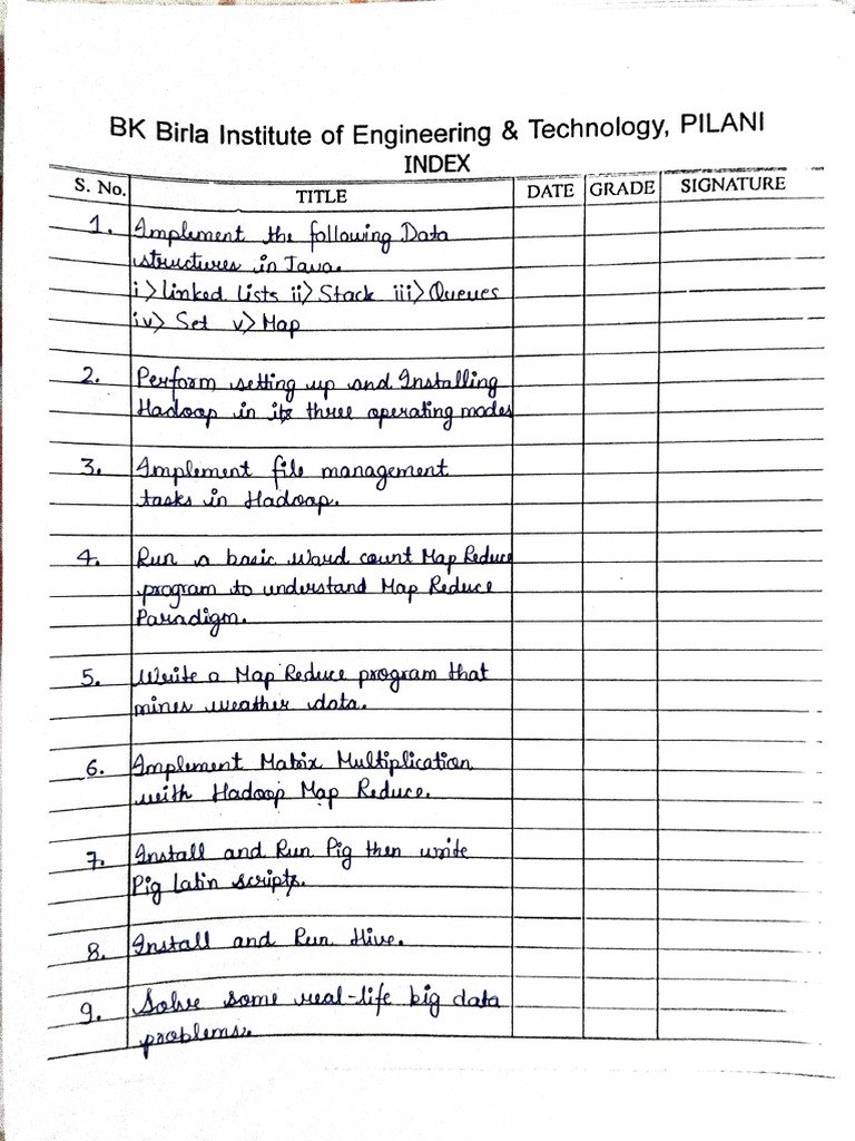 Big Data Analytics Practical File | PDF