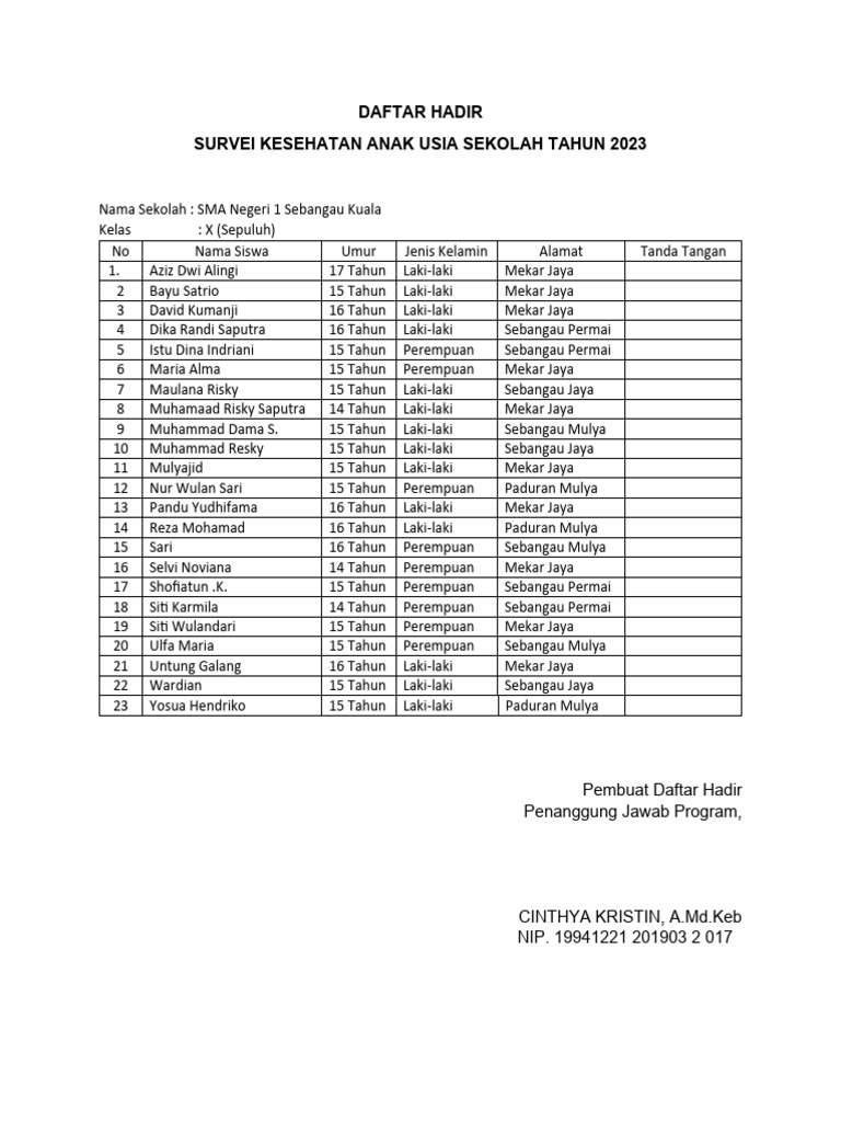 Daftar Hadir Survei Kesehatan Anak 2023 | PDF
