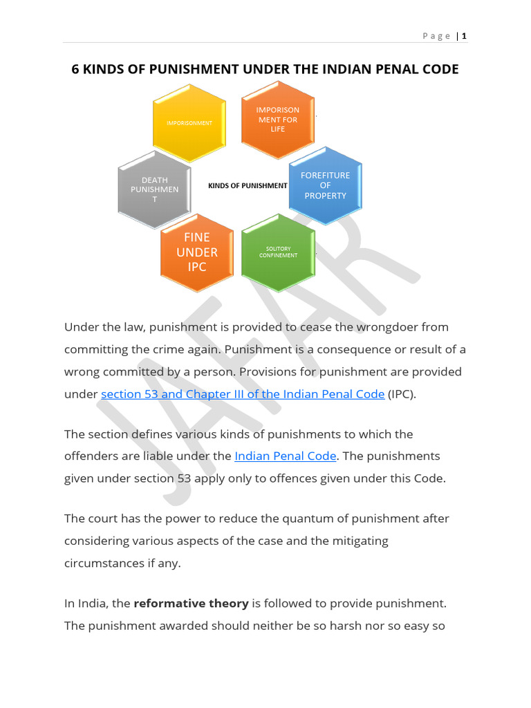 Types of Punishment Under IPC | PDF | Punishments | Capital Punishment