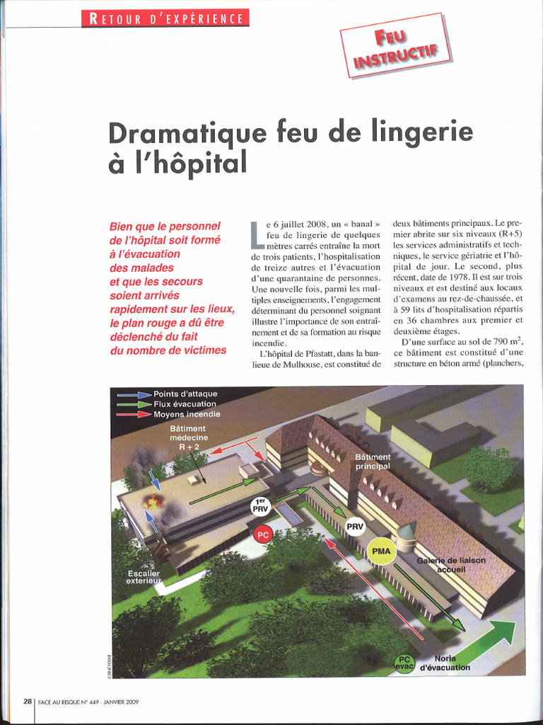 Feu Lingerie Hopital | PDF