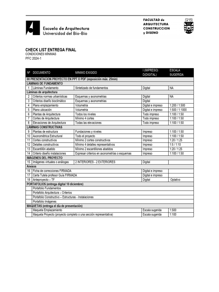 02.check List Entrega Final PFC 2024-1 | PDF