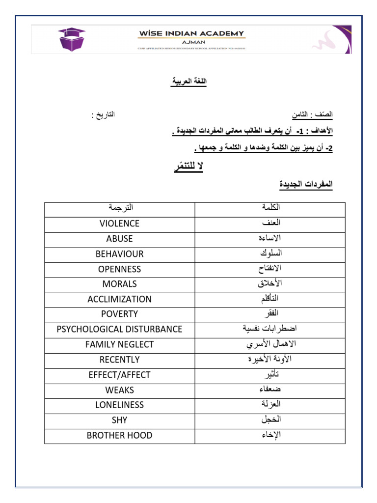 Grade 8 Notes | PDF