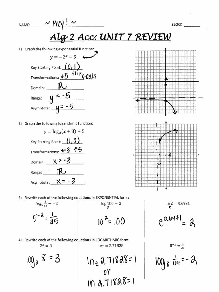 Unit 7 Review Key Pdf
