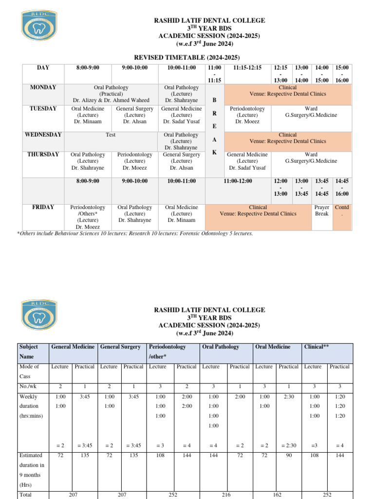 3rd Year BDS Revised Timetable 2024 W.E.F 03-06-2024 | PDF | Dental ...