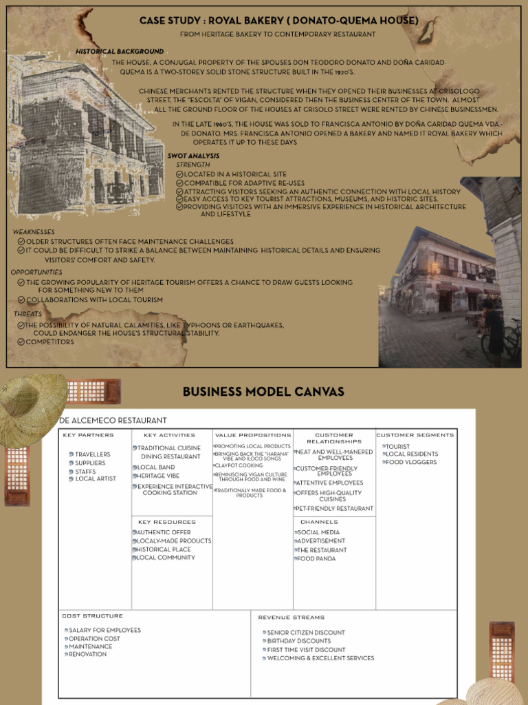 Business Canvas Model | PDF