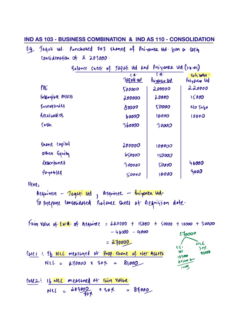 Ind as 103 Revision Notes New | Download Free PDF | Goodwill ...