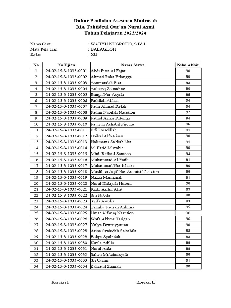 Format Nilai AM 2024 BALAGHOH | PDF