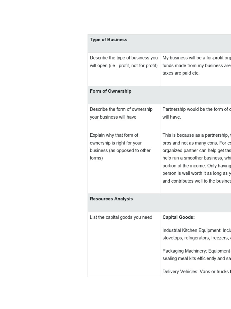 3.3 Resource Analysis Assignment | PDF | Consultant | Business