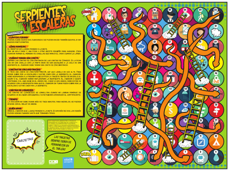 Tablero Serpiente y Escaleras | PDF | Ciencias sociales