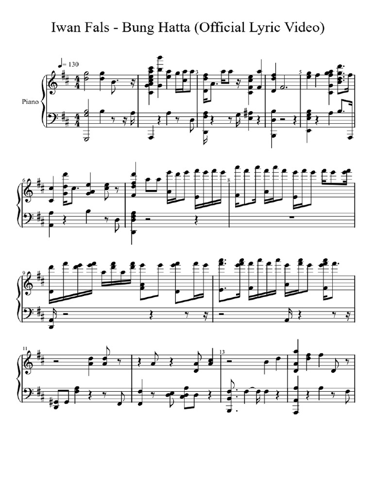 Bung Hatta Sheet | PDF