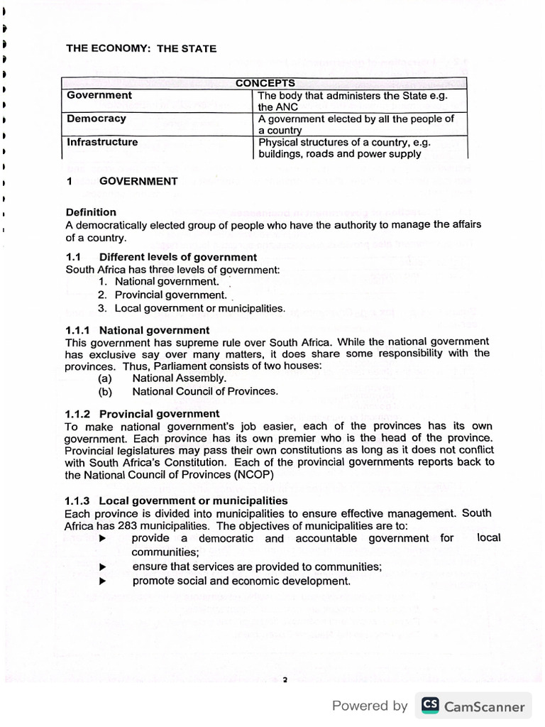 Chapter 1 - 5 Notes | PDF