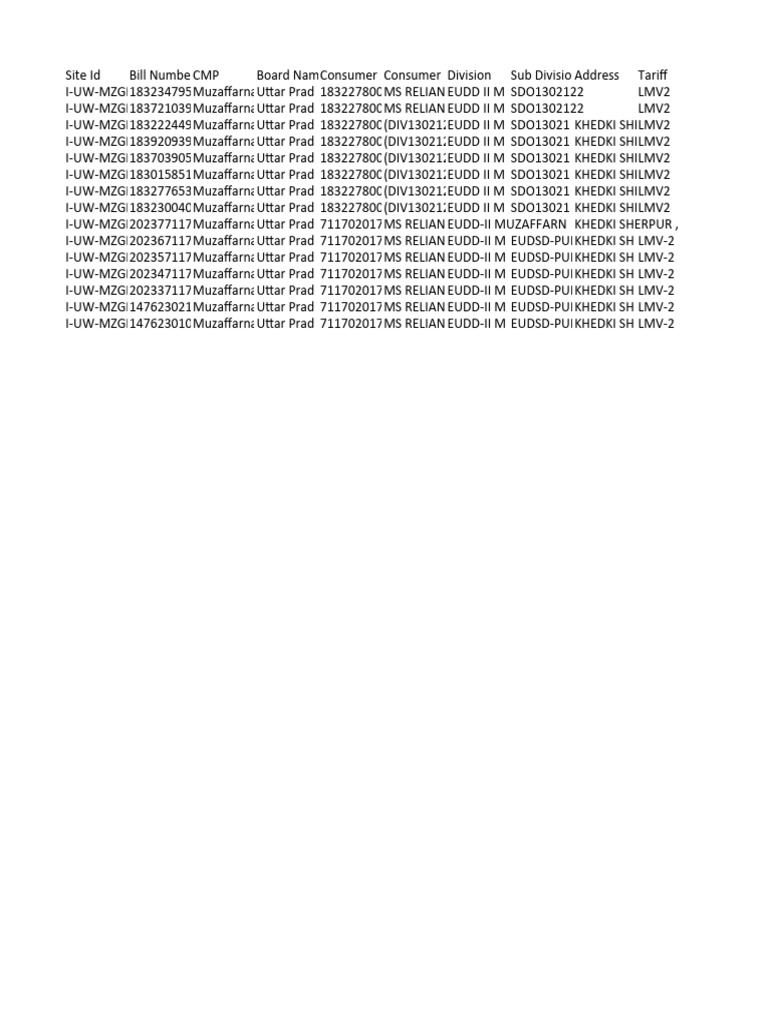 BillPro Energy19 03 2024 | PDF | Nature | Power (Physics)