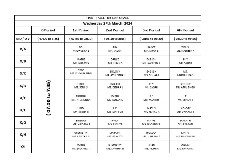 10th Grade Timetable March 2024 | PDF