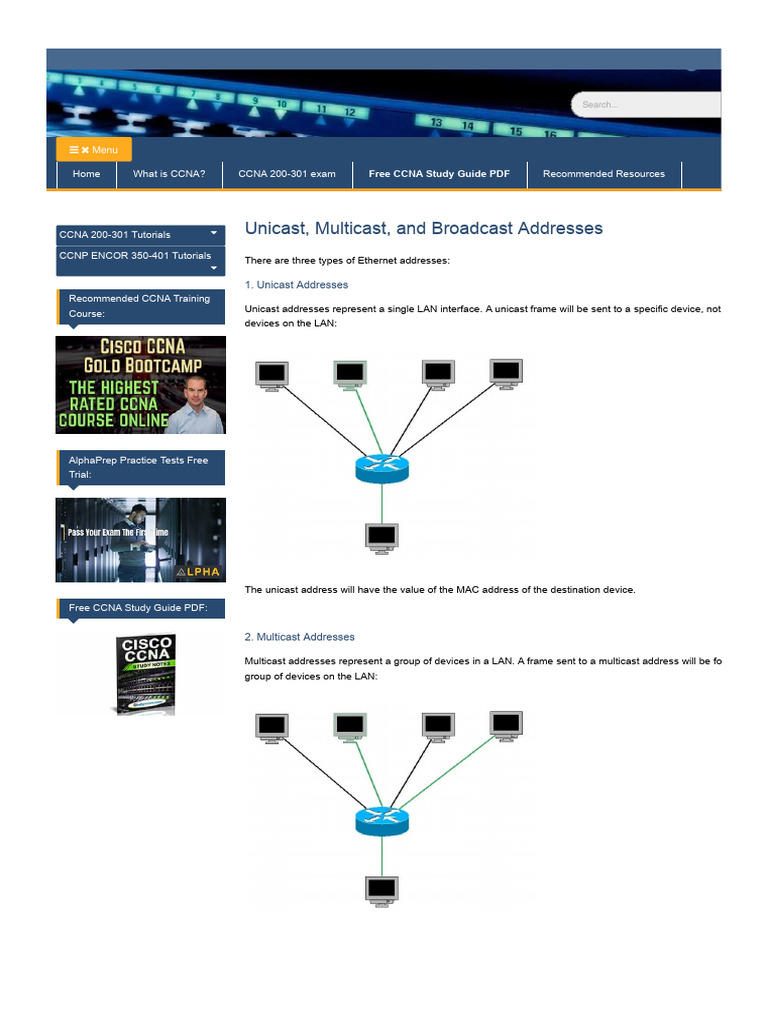 Unicast, Multicast, and Broadcast Addresses - Study CCNA | PDF | Multicast | Cisco Certifications