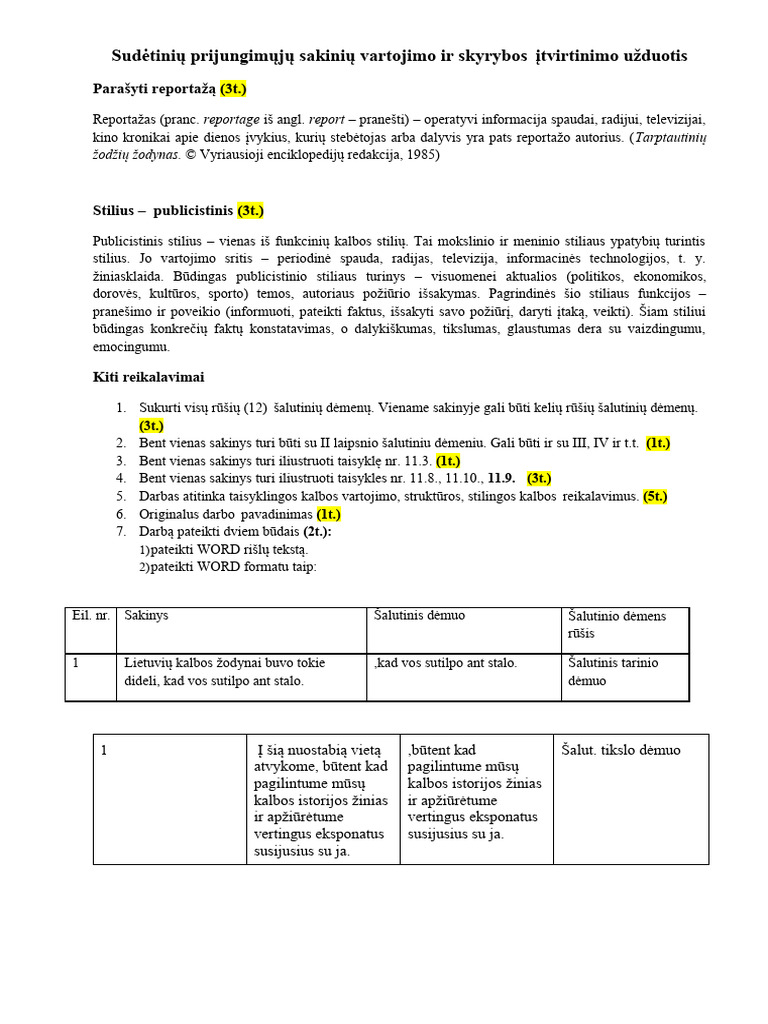 Sudetiniu Prijungimuju Sakiniu Vartojimo Ir Skyrybos Itvirtinimo ...