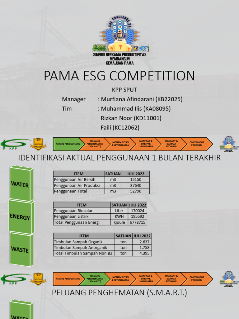 KPP - Pama Esg Competition Tahap 2 | PDF