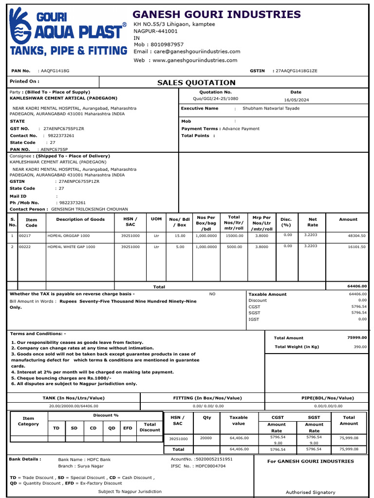Sales Quotation Kamleshwar Cement Artical (Padegoan) | PDF | Economies ...