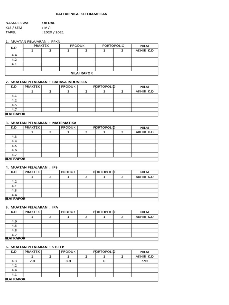 Daftar Nilai Keterampilan | PDF