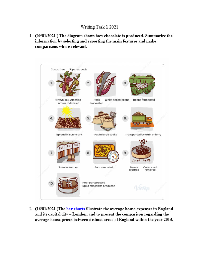 Writing Task 1 2021 | PDF | Economies