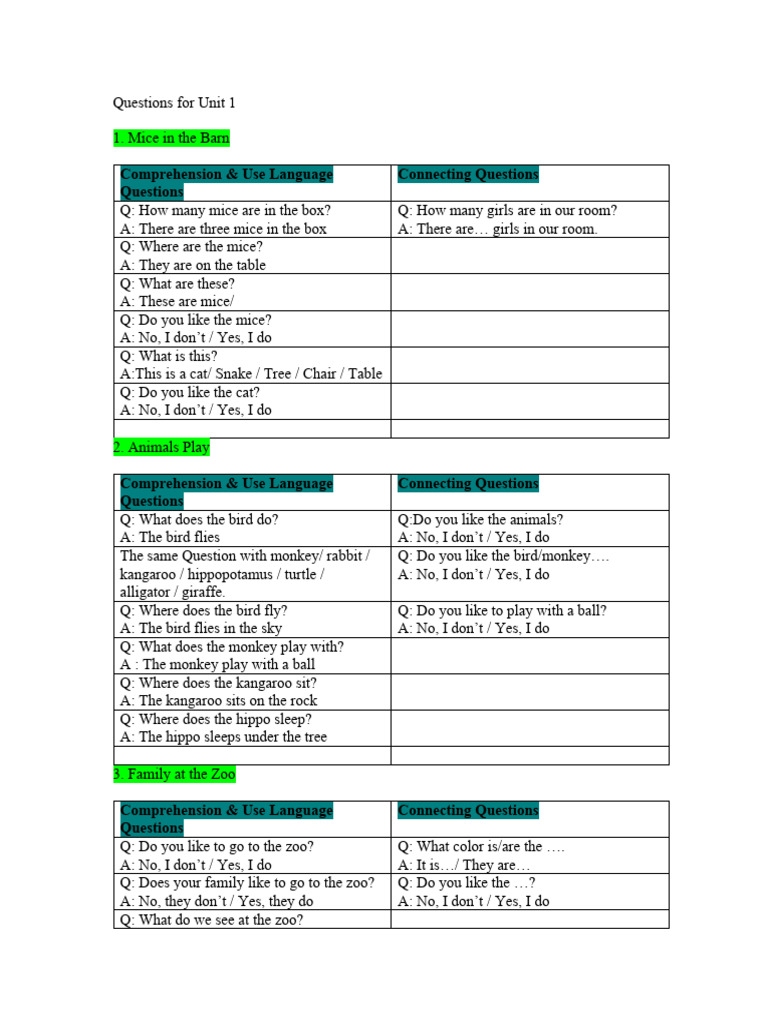 Unit 1 Language Comprehension Questions | PDF | Hippopotamus | Zoology