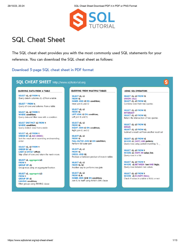 SQL Cheat Sheet for Developers | PDF | Table (Database) | Data Model