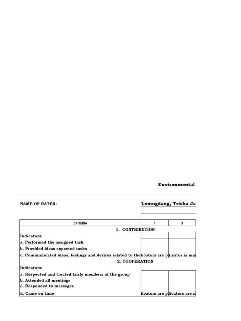 Group Contribution Evaluation Rubric | PDF | Rubric (Academic) | Business