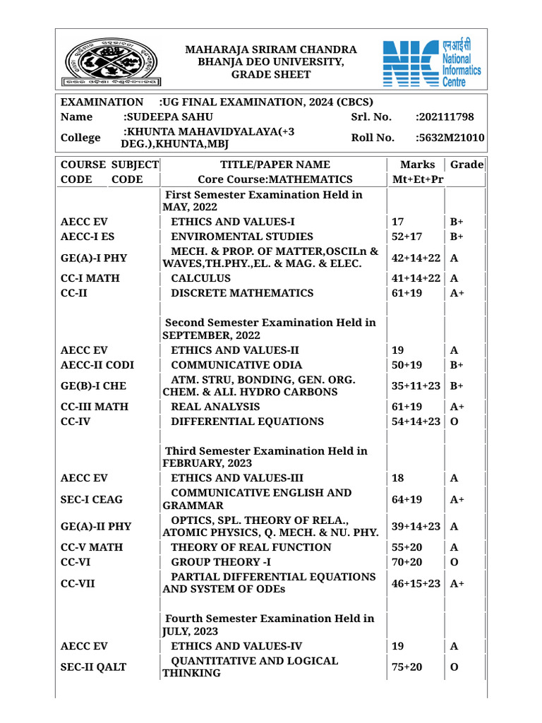 UG Final (Regular - Back) Examination Result, North Orissa University ...