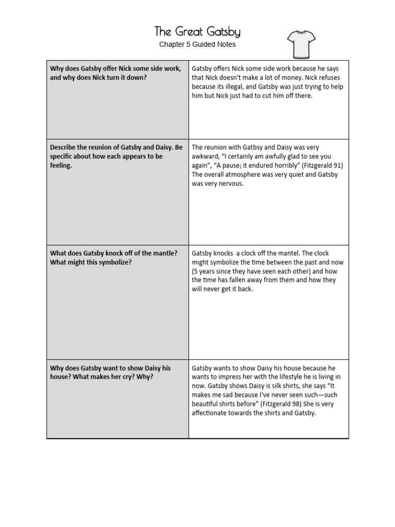 Reese Bromby - Chapter 5 Guided Reading Notes | PDF | The Great Gatsby