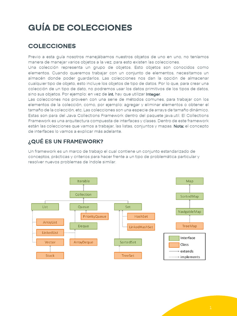 Guía Básica de Colecciones en Java | PDF | Objeto (informática ...